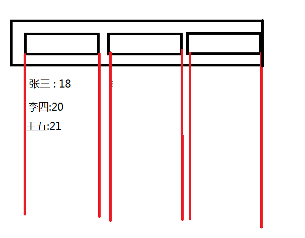 set集合_set集合怎么取下标0的数据-CSDN博客