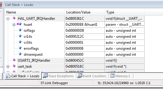 【BUG处理】STM32F1和F2单片机上用HAL库的USART串口接收函数HAL_UART_Receive_IT循环接收串口字符，串口接收大批量数据后突然死机，不能继续接收的解决办法 ...
