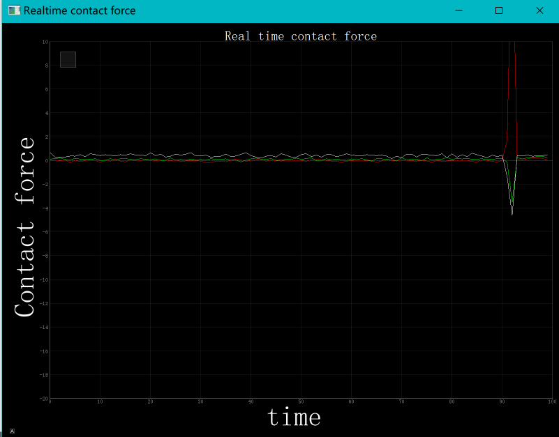 Python实现传感器信息读取和实时显示_xxxx已重置的博客-CSDN博客
