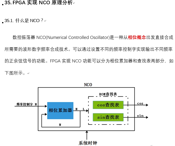 通信原理及系统系列37——FPGA实现NCO原理分析-CSDN博客