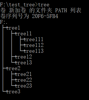 Tooler：windows10 下 cmd 的 tree 指令_tree 参数太多 - 2-CSDN博客