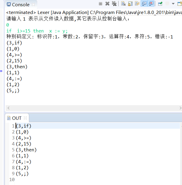 编译原理：词法分析器的编程实现含源码按照p45的算法思想使用循环分支方法实现pl0语言的词法分析器该词法分析器 Csdn博客