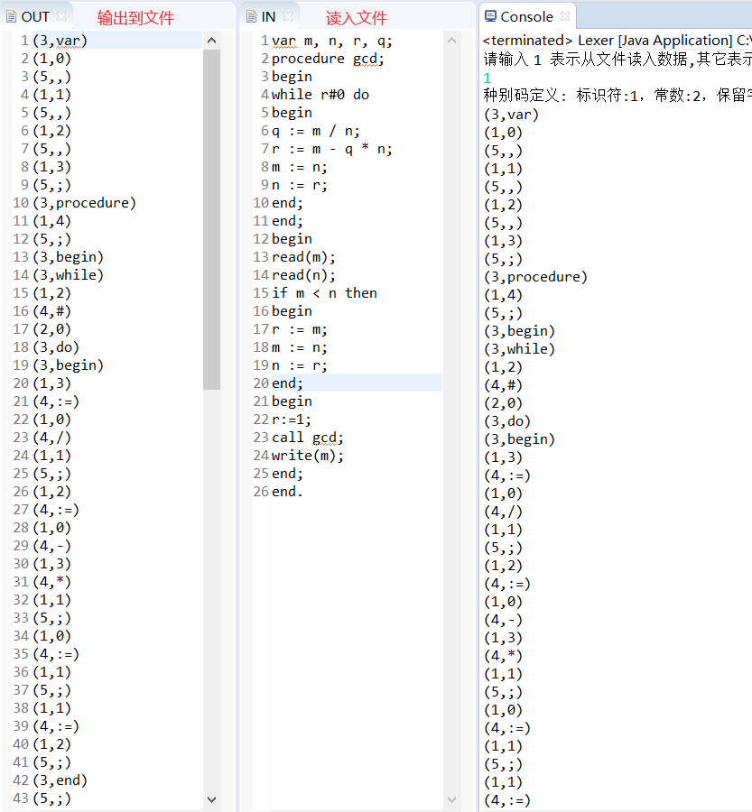 编译原理：词法分析器的编程实现含源码按照p45的算法思想使用循环分支方法实现pl0语言的词法分析器该词法分析器 Csdn博客