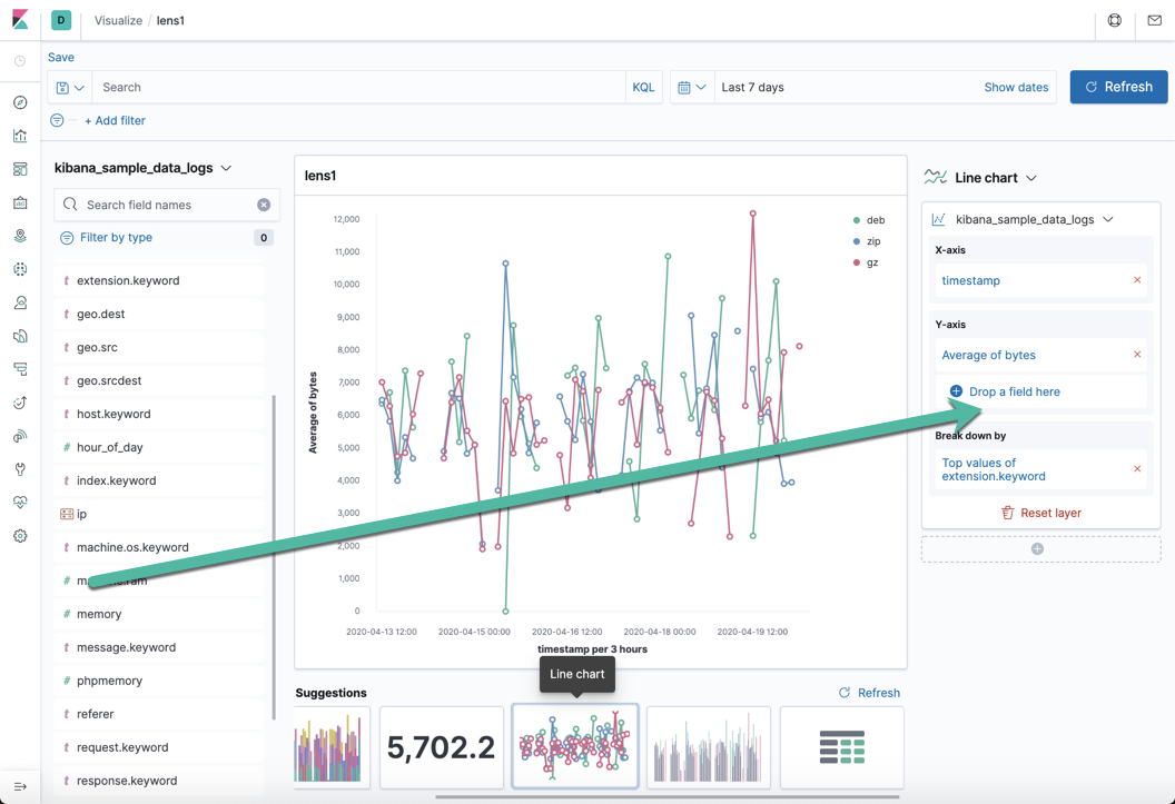 Kibana：Kibana Lens 入门-CSDN博客