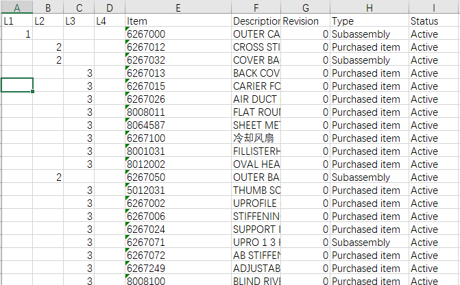 Indented Inventory BOM如何转为最终的单层采购BOM_indented bom-CSDN博客