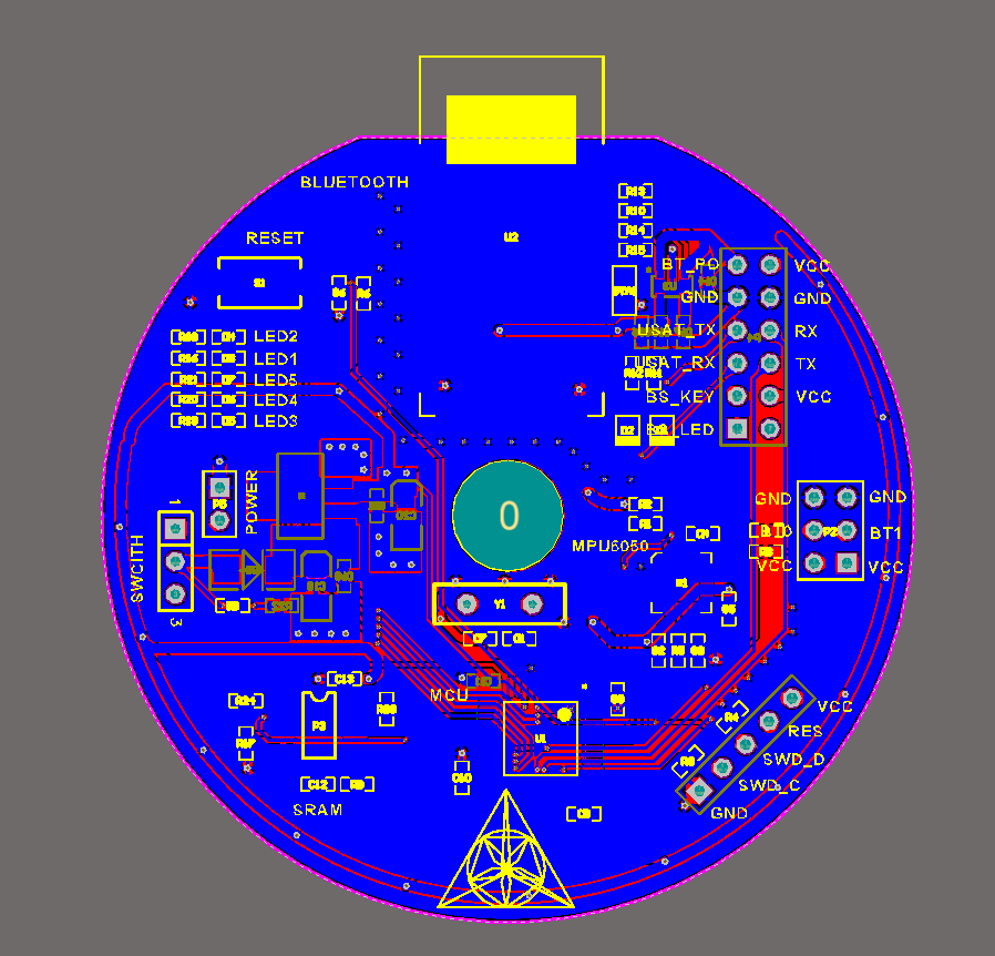 基于mpu6050的角速度测量（主控stm32f103 Sram 23LC1024，c#上位机）_mpu6050 角速度-CSDN博客