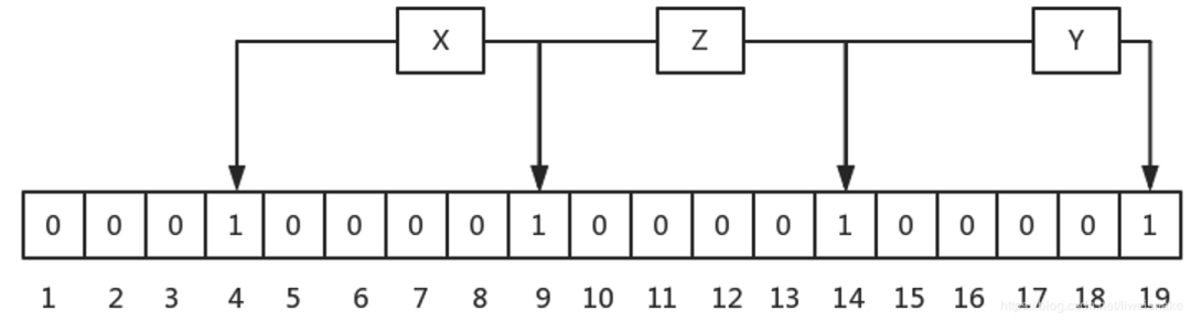 Hash全解（全网最全解）_hash解码-CSDN博客
