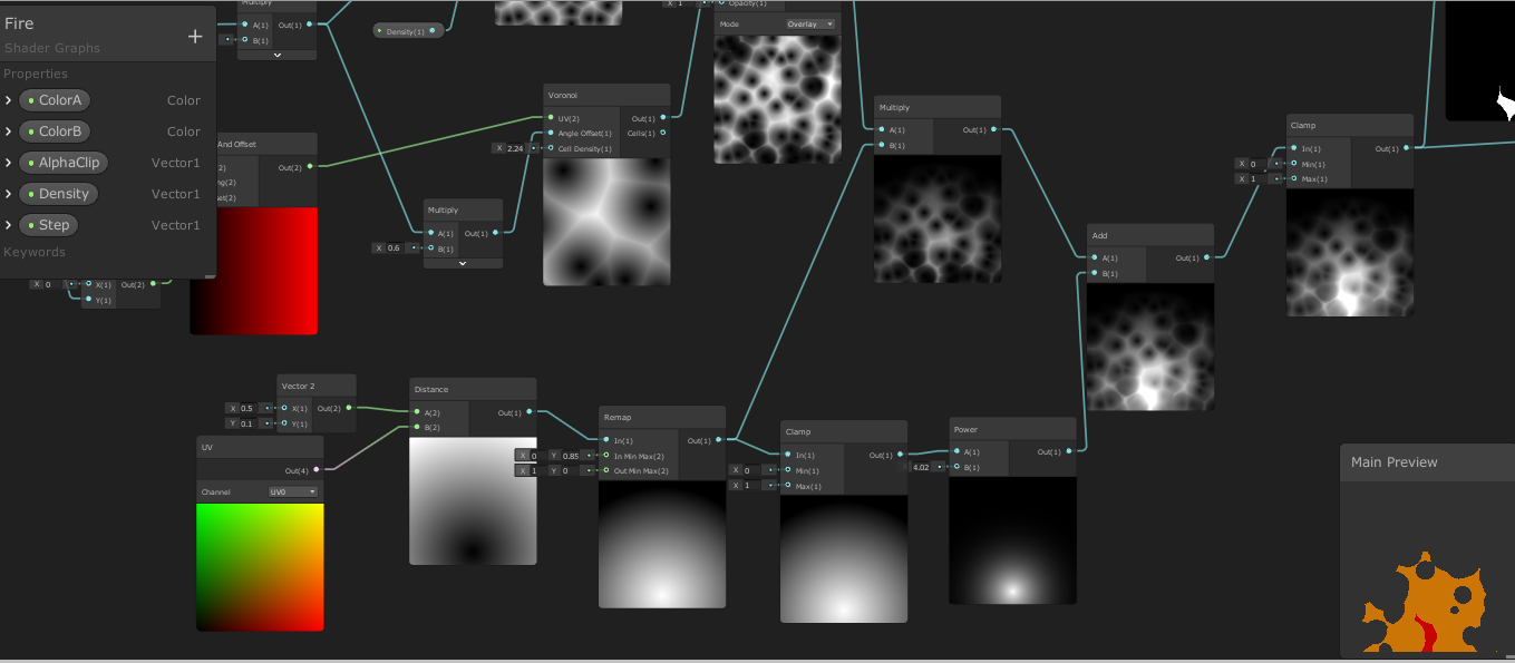 Unity-ShaderGraph 边缘发光与卡通火焰_unity shader remap-CSDN博客