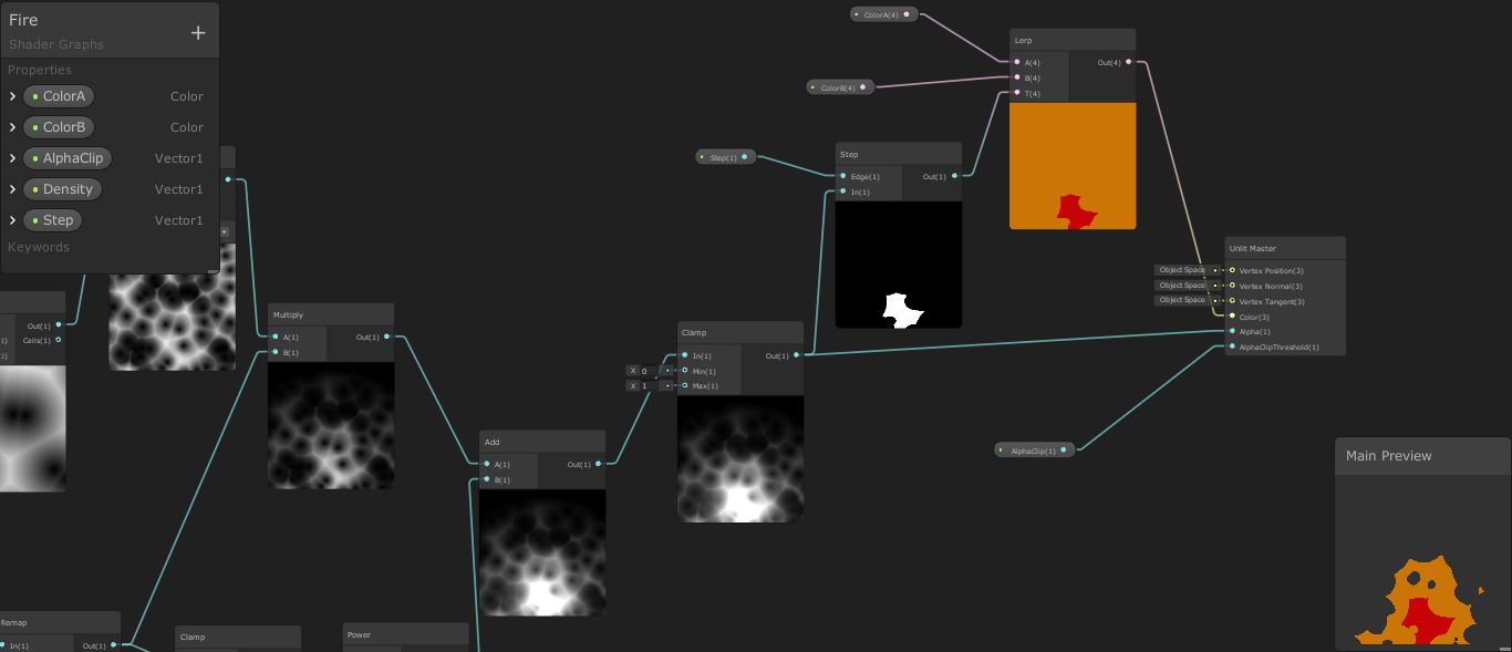 Unity-ShaderGraph 边缘发光与卡通火焰_unity shader remap-CSDN博客