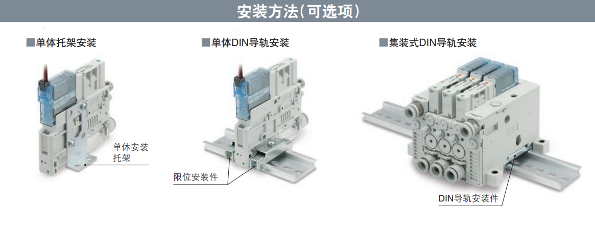 SMC 真空发生器 ZK2A 电气接线&接气方法_真空发生器怎么接线_SMC气动产品学习的博客-CSDN博客