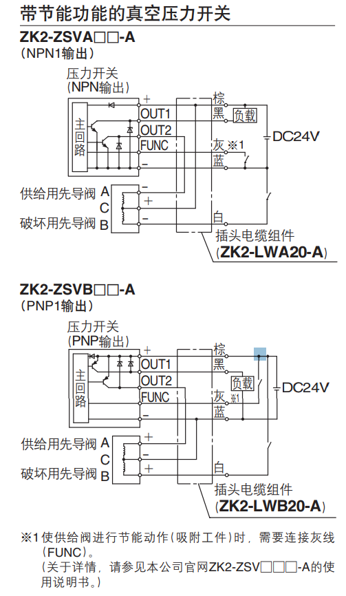 SMC 真空发生器 ZK2A 电气接线&接气方法_真空发生器怎么接线_SMC气动产品学习的博客-CSDN博客