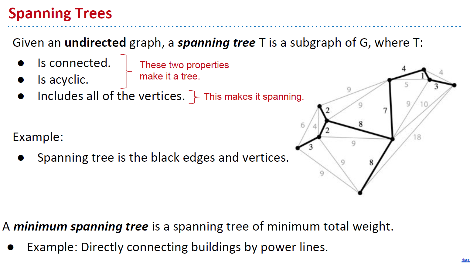 CS61B - Lec 31 - Minimum Spanning Trees_mst和spt的区别-CSDN博客