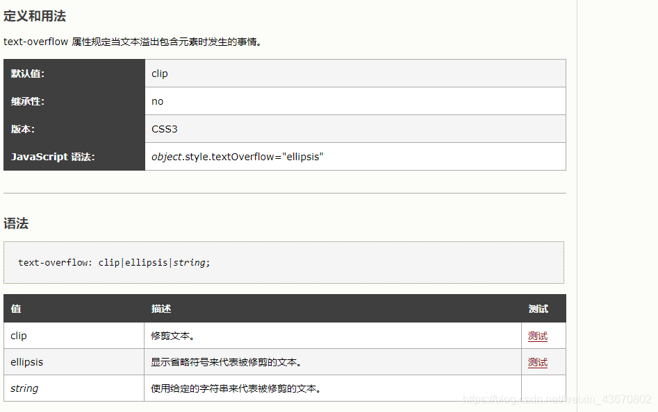 Html设置文本换行与不按行操作img Div 不要自动换行 Csdn博客