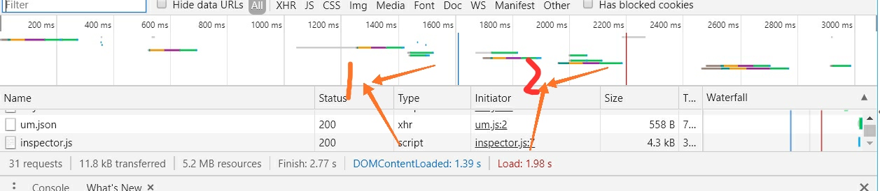 浏览器基础（5）-DOMContentLoaded与Load详解_documentloaded 时间-CSDN博客
