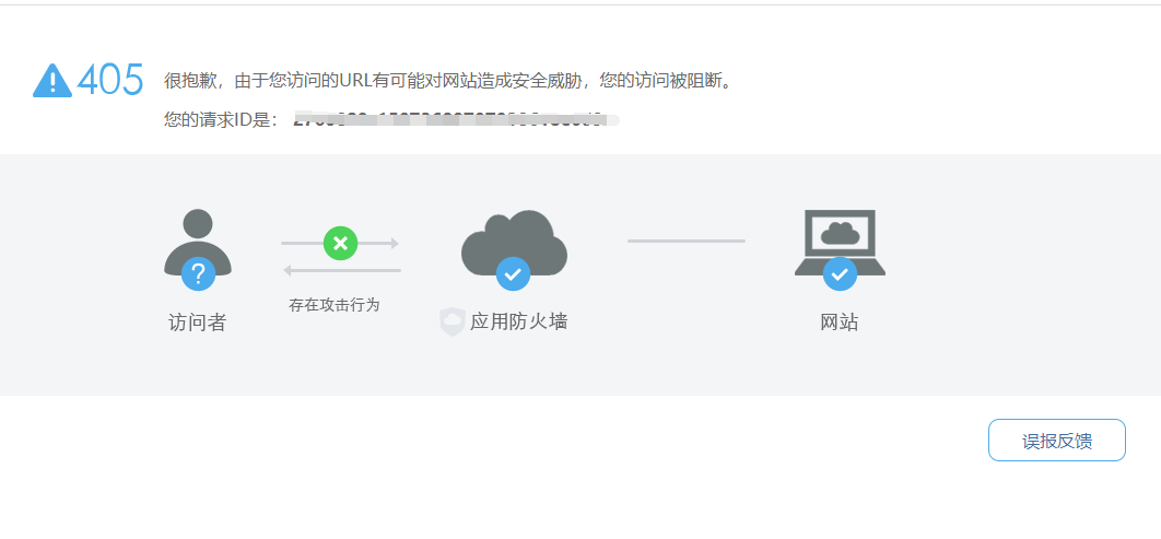 Allegro ---检查Dummy Net 、Not a net和有命名但是其中一端未连接的网络 - 程序员大本营