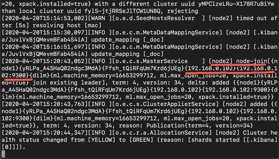 Elasticsearch：创建 Elasticsearch 多节点集群并为它们配置 TLS 安全通信_your elasticsearch ...