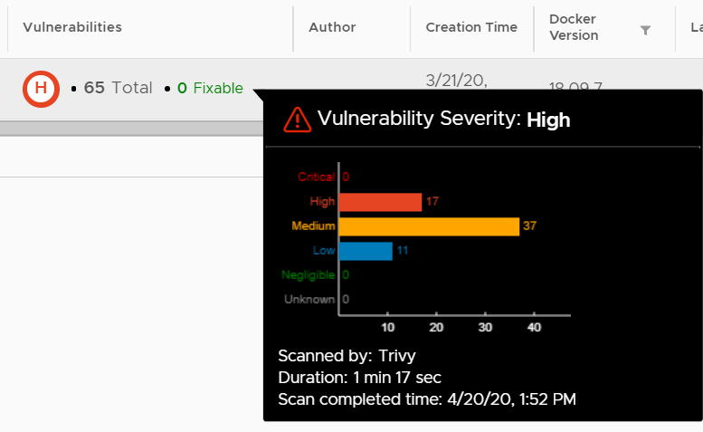 Harbor 集成trivy 实现镜像漏洞扫描_harbor+trivy-CSDN博客