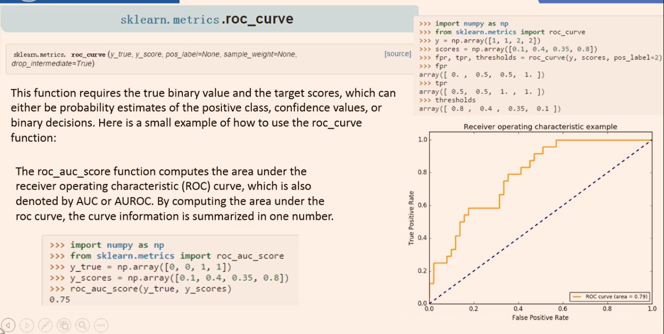 Sklearn_工具--3SKlearn中的模型选择体系--四.SKlearn模型选择之模型评估方法--3.使用sklearn.metric中的性能度量函数_sklearn.metrics ...