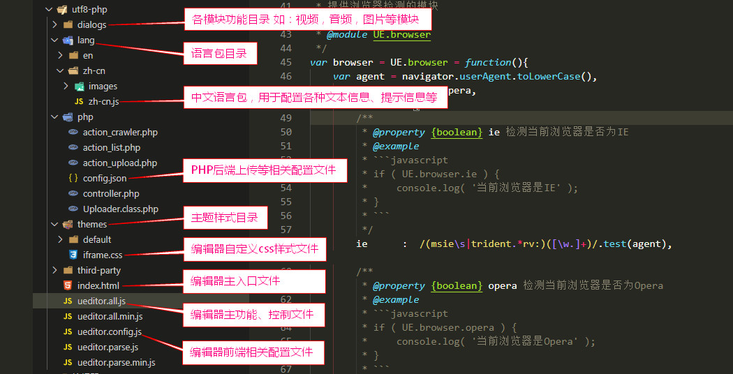 UEditor 百度编辑器 工具栏 新增自定义按钮及功能_百度编辑器工具栏添加自定义按钮-CSDN博客