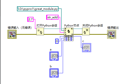 labview2018+python2.7混合编程_labview2018支持的python版本-CSDN博客