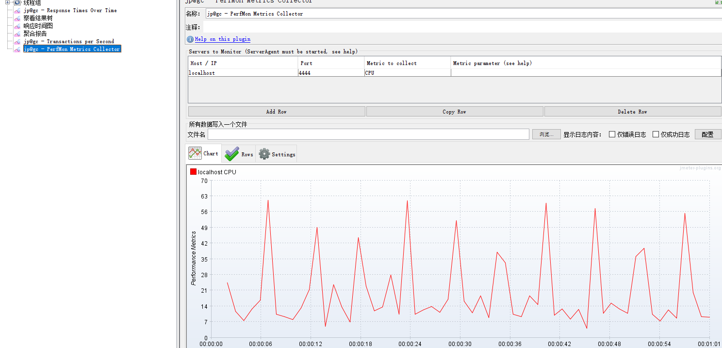 关于Jmeter中PerfMon Server Agent下载地链接_jmeter agent下载-CSDN博客