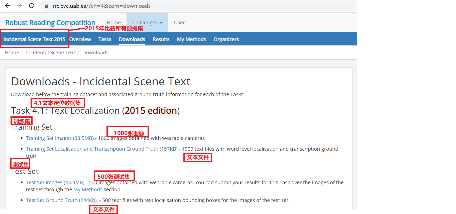 ICDAR2015数据集-CSDN博客