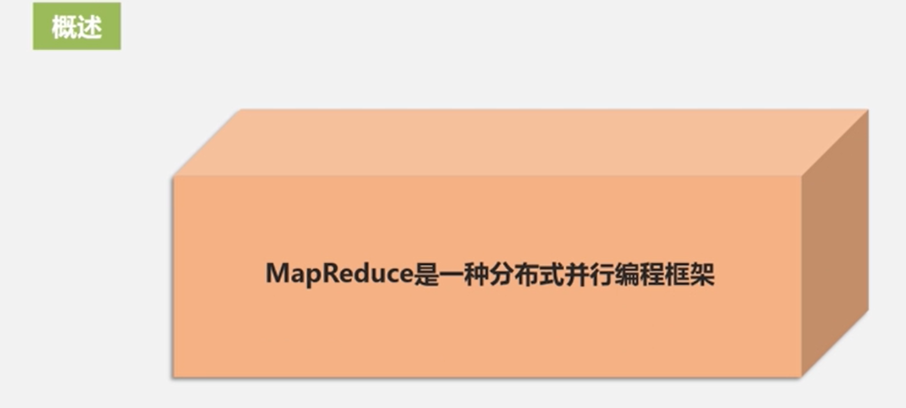 MapReduce_于mapreduce过程中的split阶段,说法正确的是:( )a理想的split大小与hdfs块一-CSDN博客