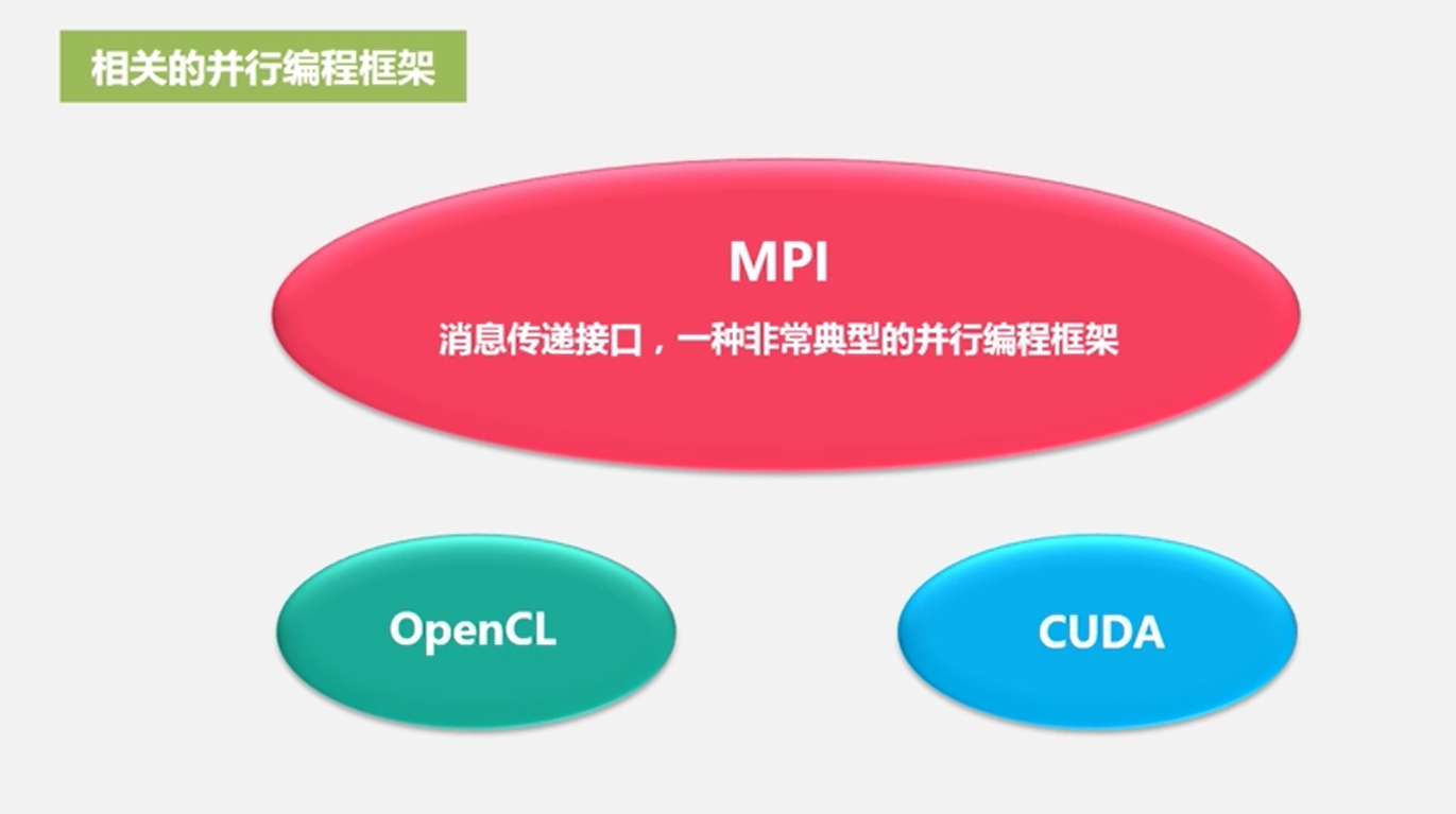 MapReduce_于mapreduce过程中的split阶段,说法正确的是:( )a理想的split大小与hdfs块一-CSDN博客