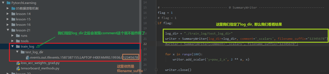 系统学习pytorch笔记八:tensorboard可视化与hook机制翻滚的小强的博客 Csdn博客 8563