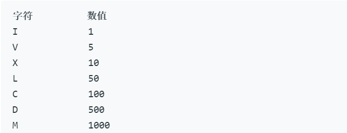 Java编程练习之：转换罗马数字_java罗马数字包含以下七种字符: i, v, x, l,c,d 和 m。-CSDN博客