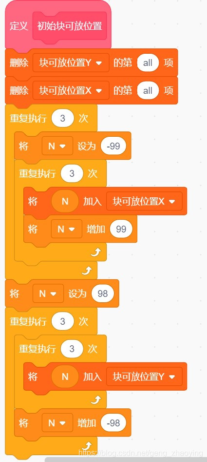 用scratch编写游戏 数字华容道scratch华容道代码 Csdn博客