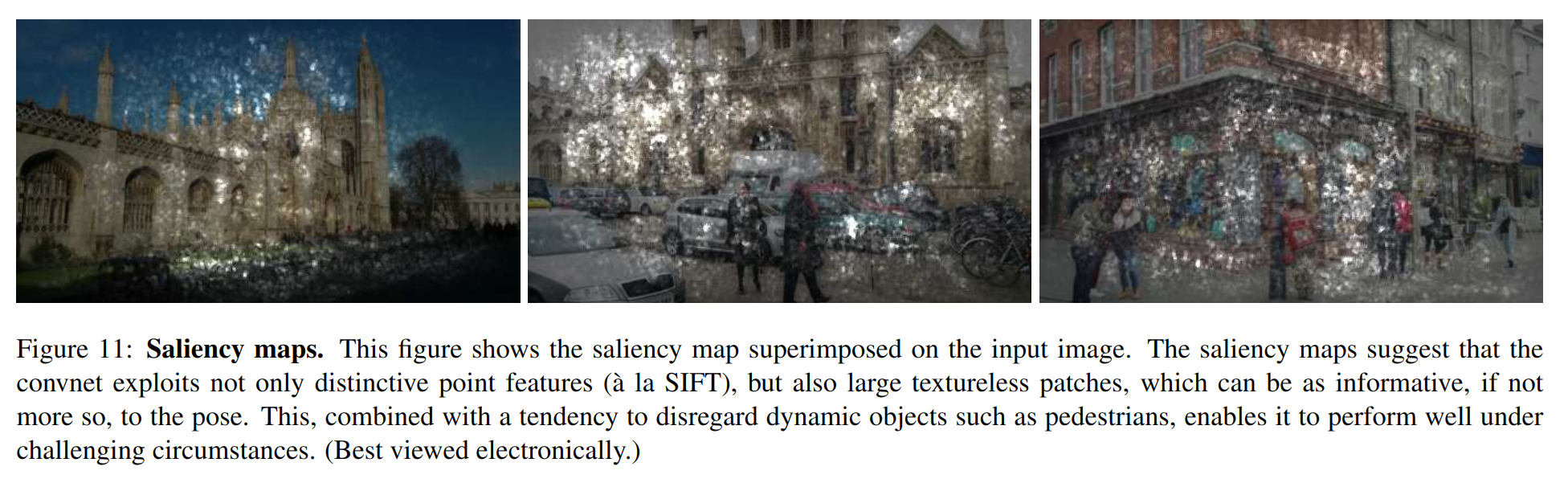 PoseNet: A Convolutional Network for Real-Time 6-DOF Camera Relocalization 2015论文笔记_network real ...