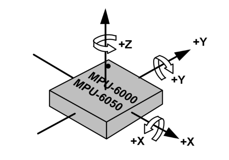 MPU6050的原理讲解_mpu6050工作原理-CSDN博客