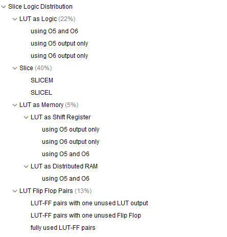 XILINX FPGA底层硬件资源_xilinx的xcvu 19p的板子有几个bank-CSDN博客
