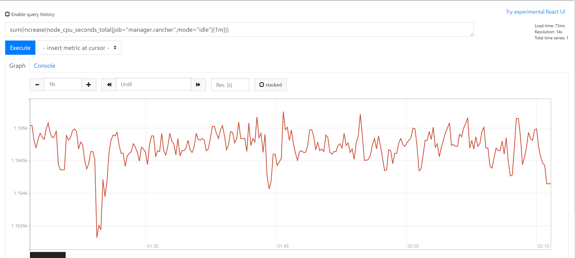 Prometheus监控cpu+disk+filesystem+memory+network资源-CSDN博客