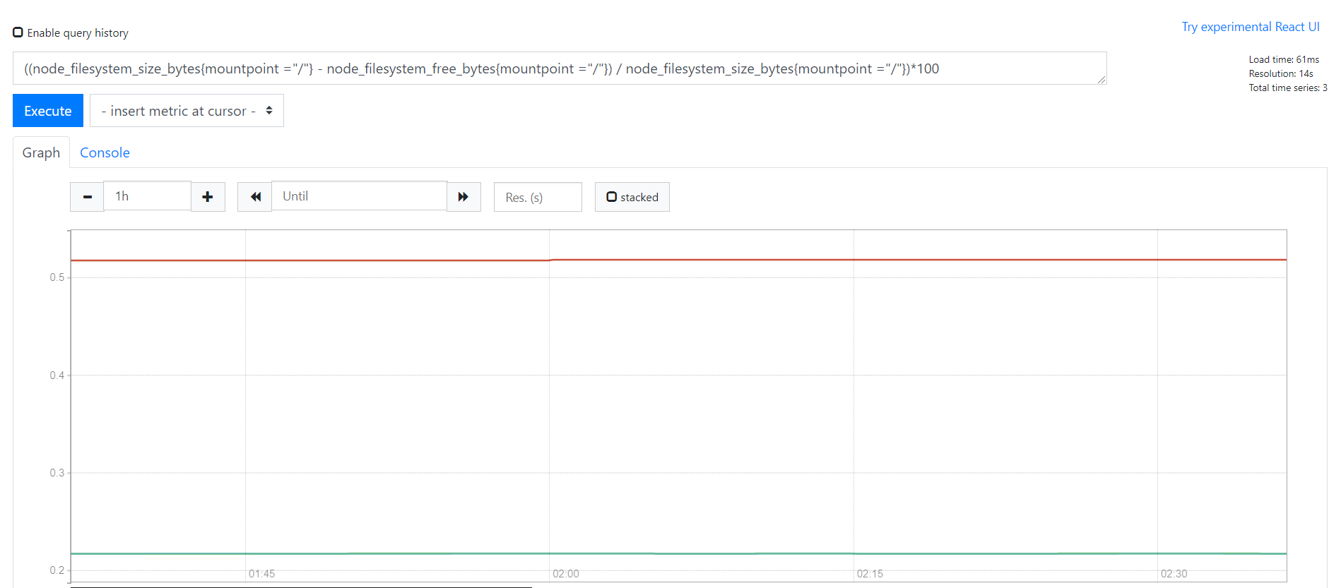 Prometheus监控cpu+disk+filesystem+memory+network资源-CSDN博客