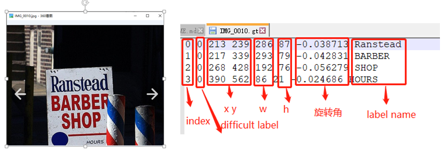 多方向文本检测数据集MSRA-TD500和多方向文本识别数据集HUST-TR400坐标转换-CSDN博客