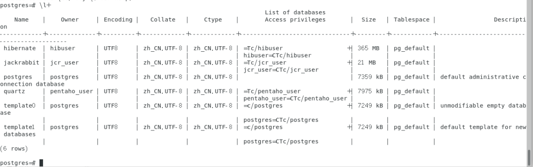 PostgreSQL数据目录结构、查询Schema下所有表的大小_pg查看schema大小-CSDN博客