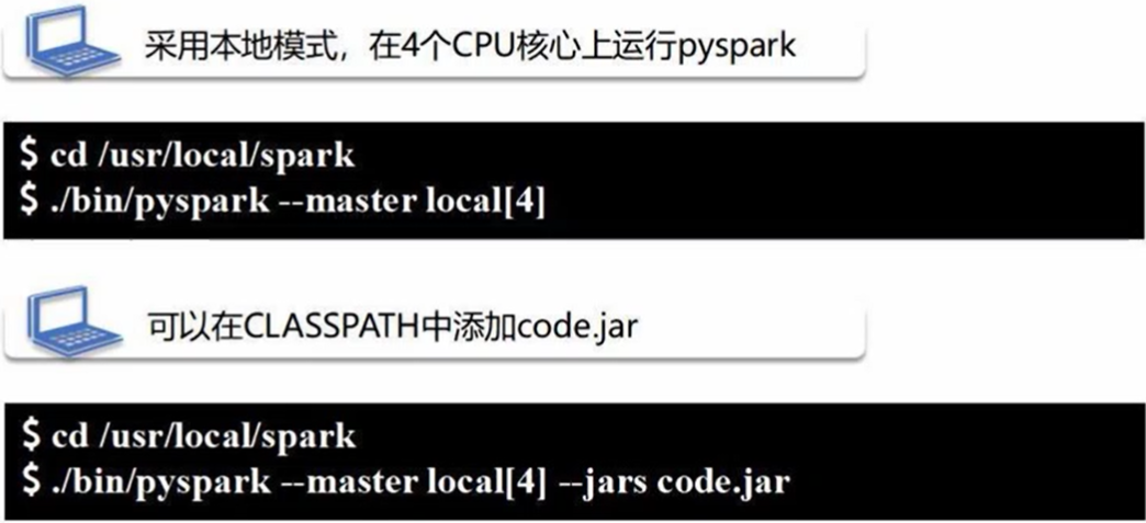 pyspark运行模式_怎么进入pyspark-CSDN博客