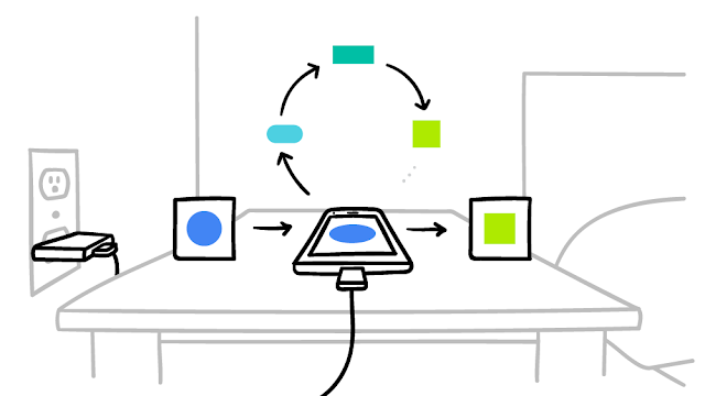 联邦学习（Federated Learning）介绍-CSDN博客