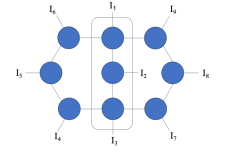 论文笔记（2）：Coupled Tensor Completion via Low-rank Tensor Ring_基于张量环分解的张量补全算法-CSDN博客