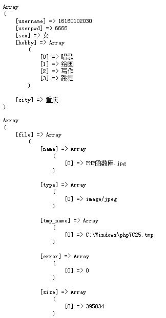 前端和后端的数据交互之 Form表单 Form给后端传数据 Csdn博客
