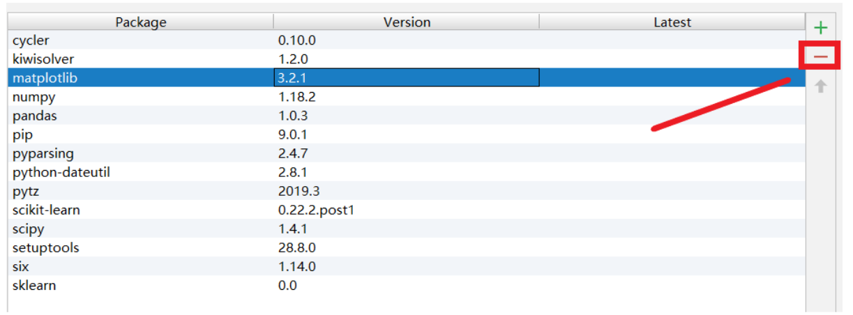 matplotlib版本冲突 pycharm解决方案_matplotlib pytorch冲突-CSDN博客