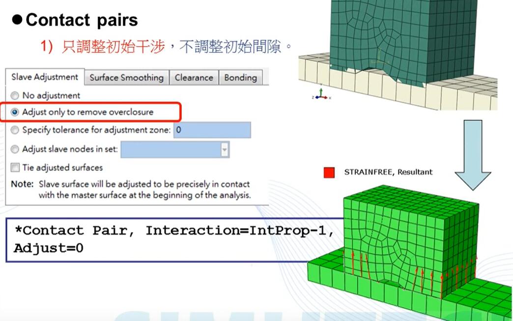 Abaqus接触分析--接触穿透Contact overclosure_abaqus接触穿透-CSDN博客