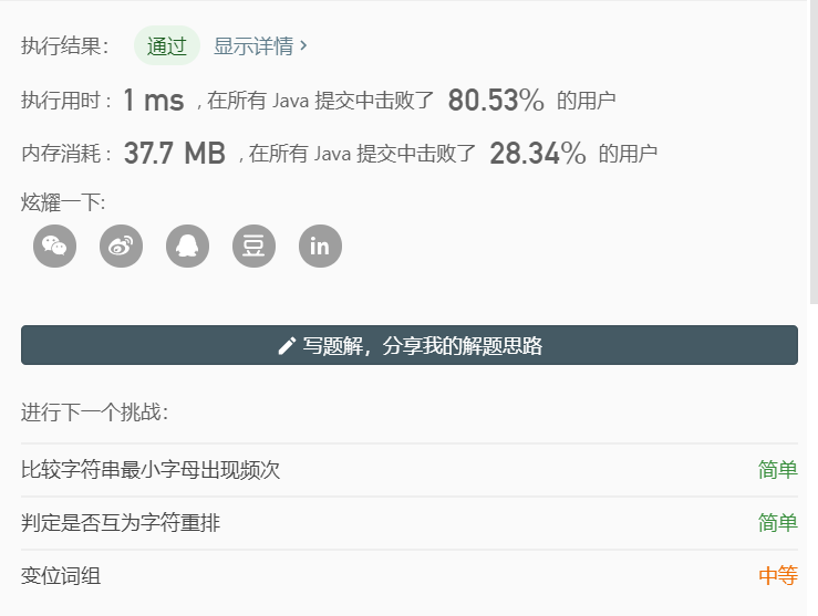Java编程练习之：寻找最长公共前缀（leecode题目）找出多个单词的最长公共前缀javaacm模式 Csdn博客