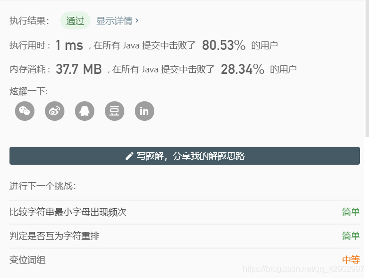 Java编程练习之:寻找最长公共前缀(leecode题目)找出多个单词的最长公共前缀javaacm模式 Csdn博客