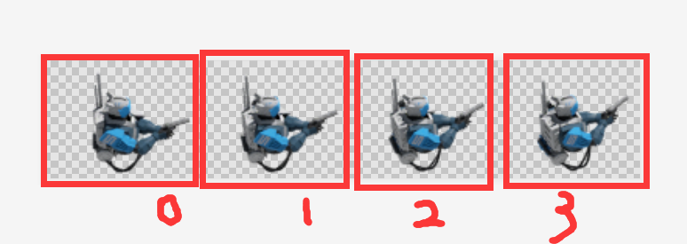 Unityecs学习日记二十：ecsgraphics渲染简单sprite动画ecs动画 Csdn博客