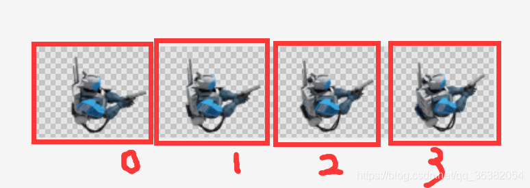 Unityecs学习日记二十:ecsgraphics渲染简单sprite动画ecs动画 Csdn博客