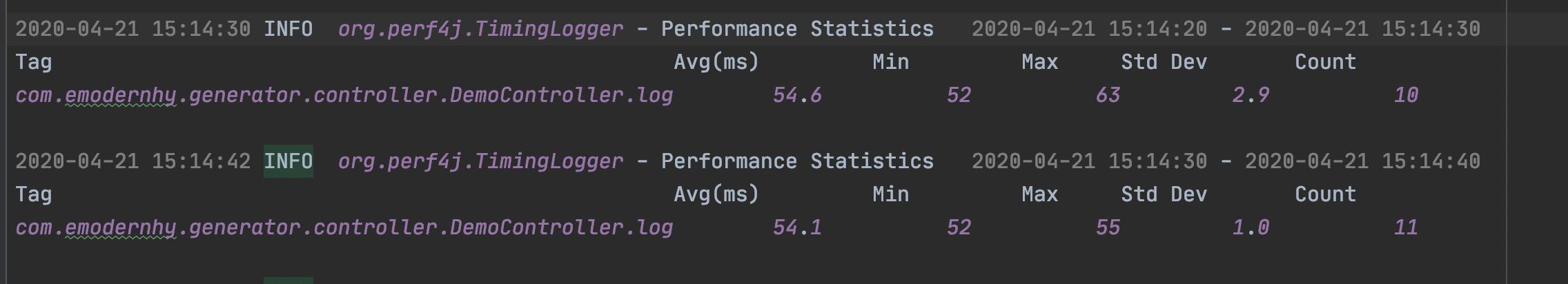 【日志】logback 耗时性能监控与使用_logback日志是实时写入的吗-CSDN博客