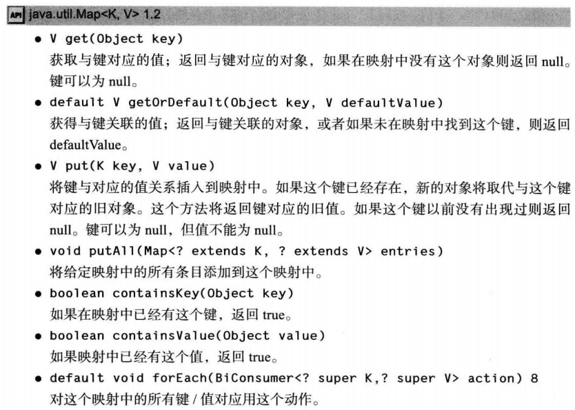 Java核心技术：集合——映射_java counts.get-CSDN博客